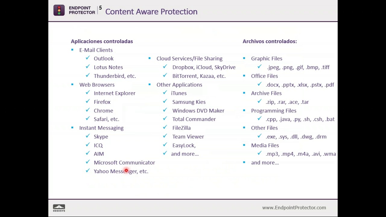 Webinar Complementa Kaspersky con un DLP especializado - YouTube