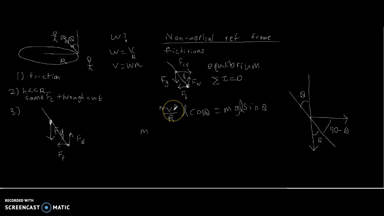 USAPHO 2014 A1 Tutorial - YouTube