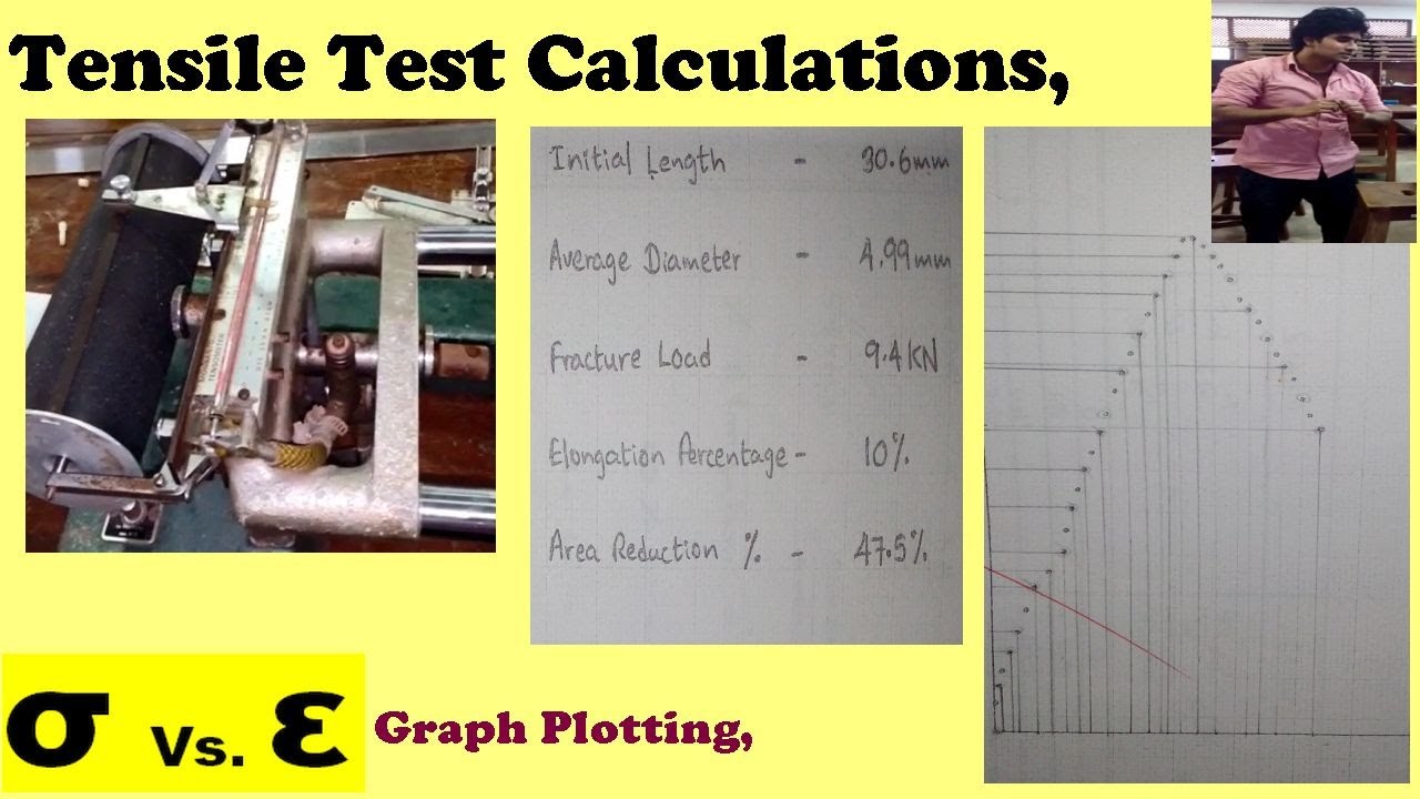 Tensile Test Graph Calculations - YouTube
