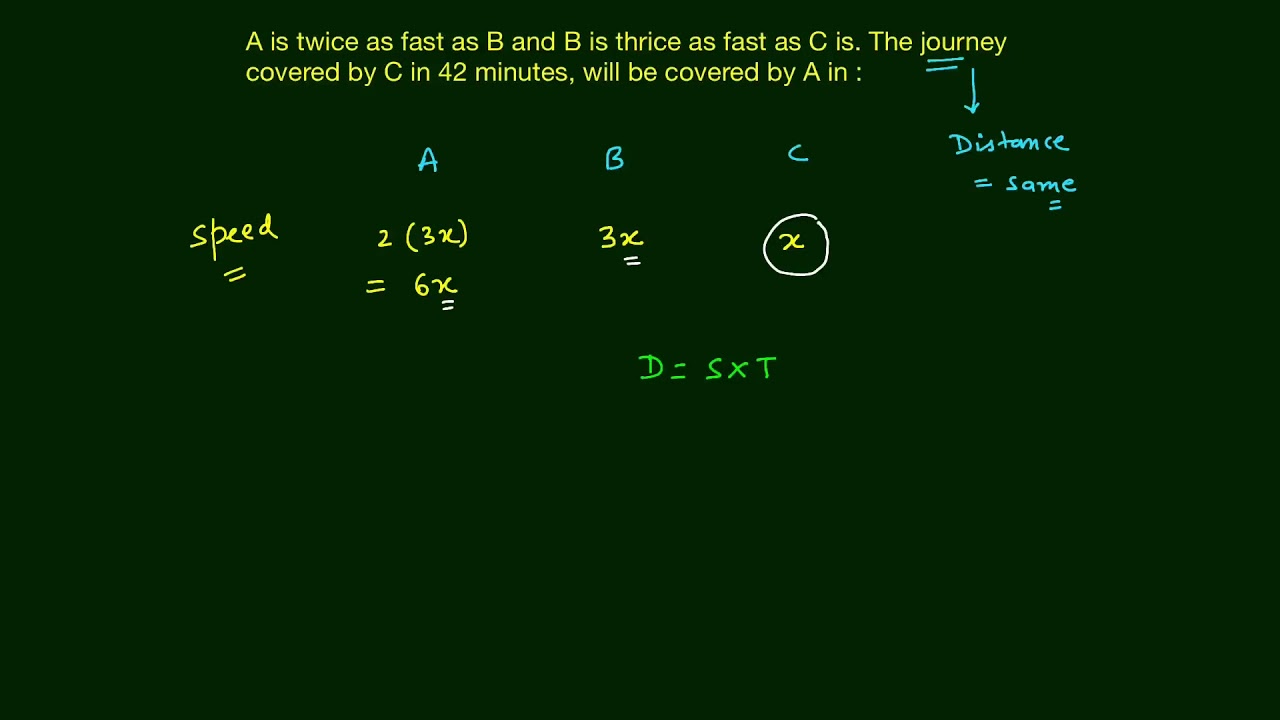 A Is Twice As Fast As B And B Is Find Time Speed Distance a-is-twice-as-fast-as-b-and-b-is-find-time-speed-distance