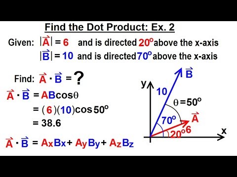 Physics - Test Your Knowledge: Vectors (5 of 30) Find the Dot Product ...