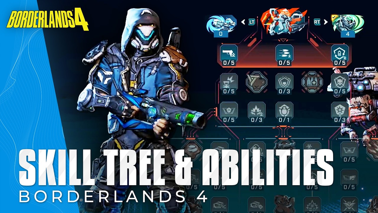 Borderlands 4 All RAFFA Action Skills, Perks, Augments & Abilities - Full Skill Tree Breakdown ...