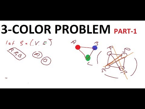 3 COLOR PROBLEM UNDERSTANDING OR NP COMPLETE OR SAT TO NP - YouTube