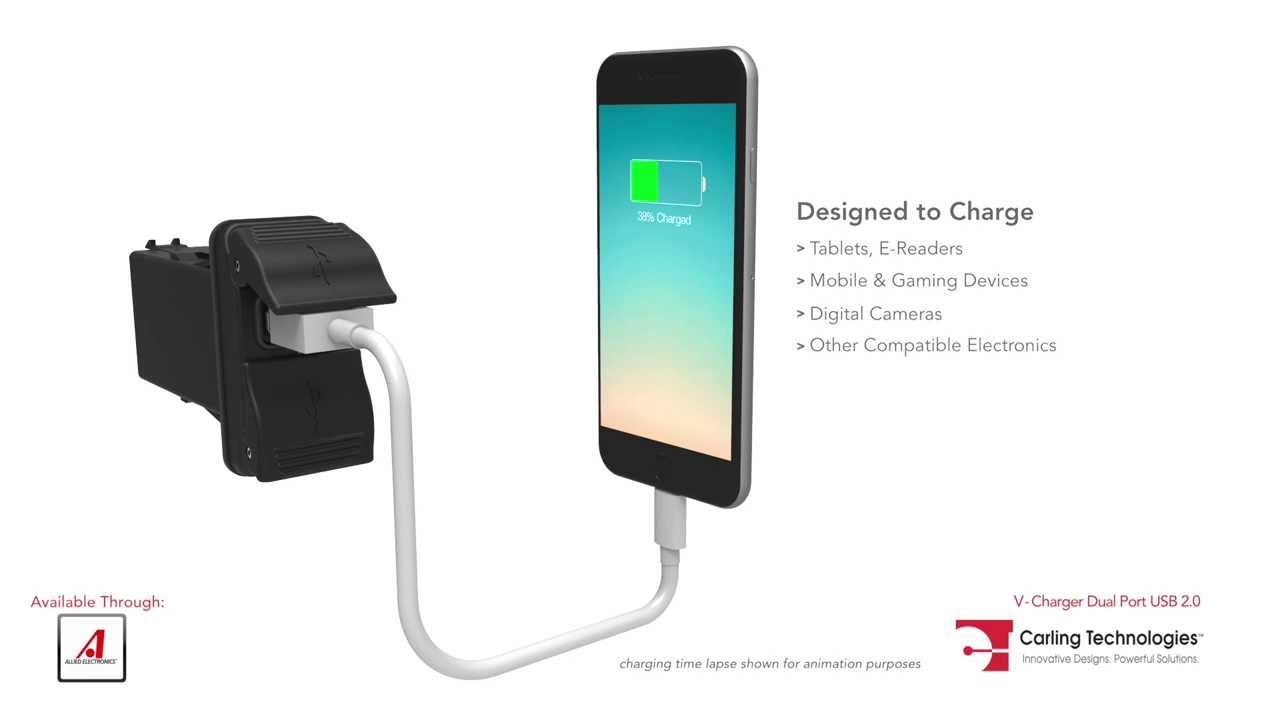 V-Charger Dual Port USB 2.0 Charger - Distributed by Allied - YouTube