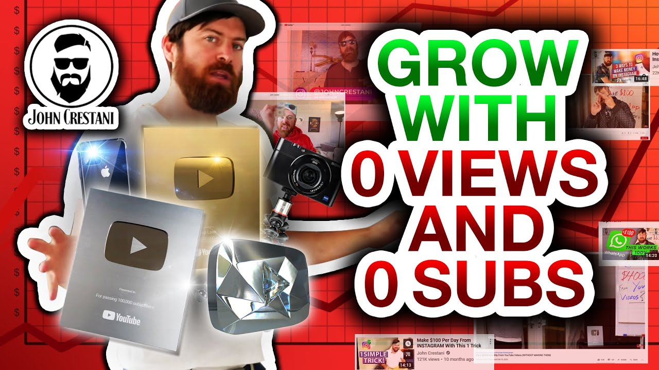 How To Grow On YouTube With 0 Views And 0 Subscribers - YouTube