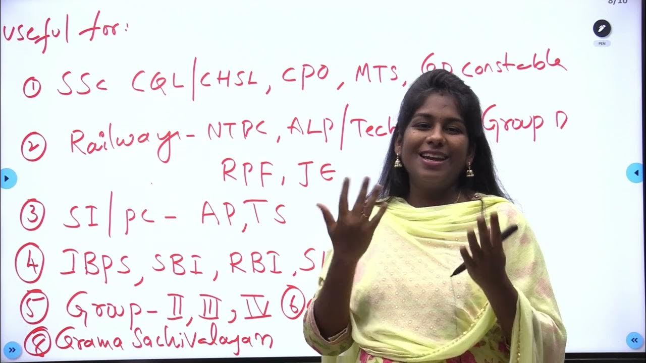 SOUMYA MADAM's FULL REASONING CLASSES - DETAILS - YouTube