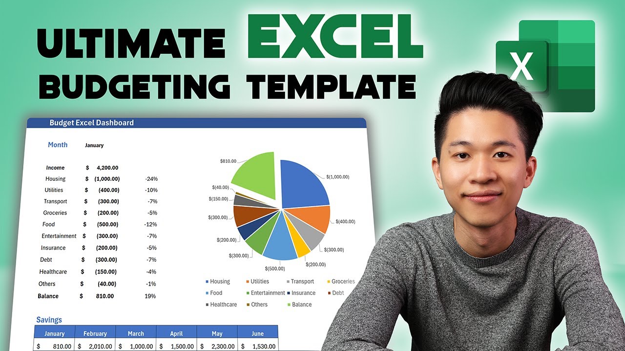 Excel Budgeting Made Simple: How To Track Your Money - YouTube