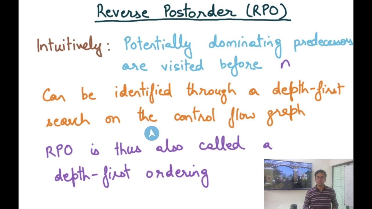 Compiler Design Module 114 : Computing Natural Loops - YouTube