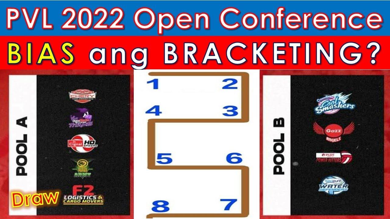 PVL Teams Bracket Issue 2022 Open Conference Pool A & Pool B - YouTube