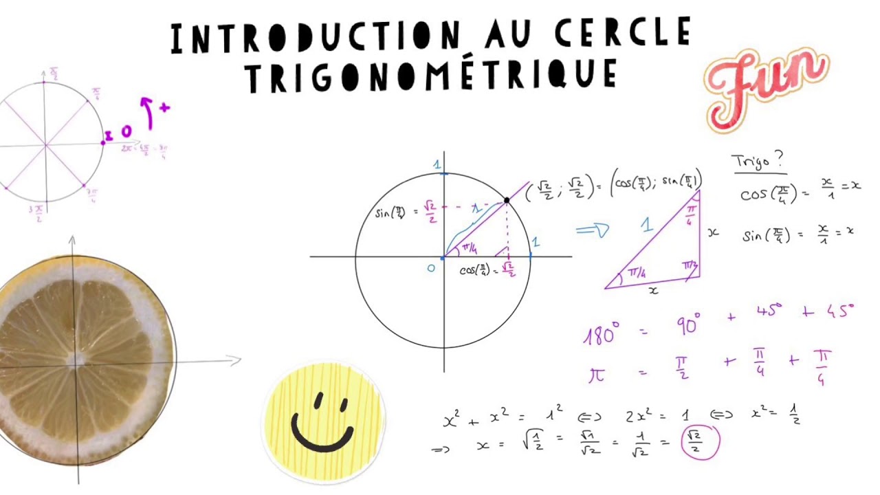 Introduction au cercle trigonométrique - YouTube