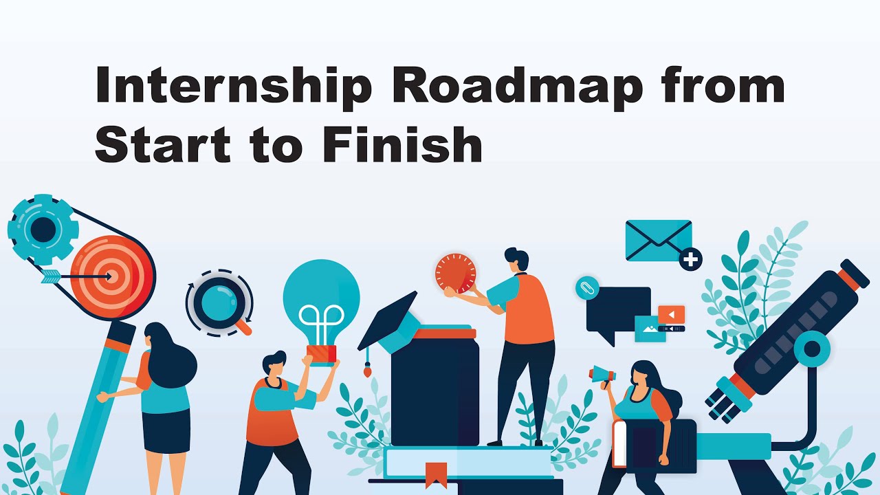 Internship Roadmap From Start to Finish | Spring 2024 - YouTube