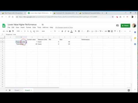 KPIs and Scorecard Calculation - Complete Guide