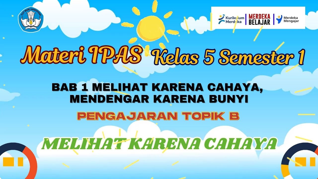 IPAS Kelas 5 Bab 1 Melihat Karena Cahaya, Mendengar Karena Bunyi Topik ...