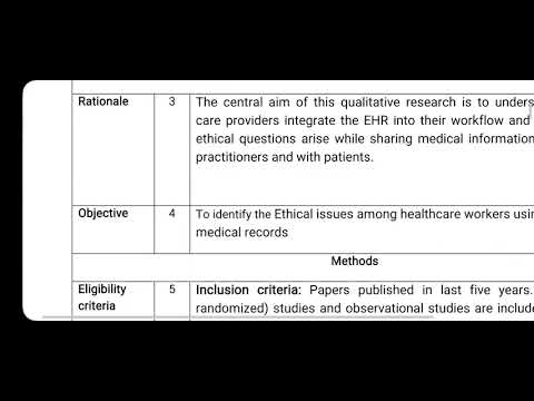 SYSTEMATIC REVIEW AND PRISMA GUIDELINES - YouTube