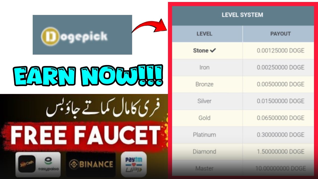 Doge Earning Website | Claim 0.006 Doge Every Claim | How I Earn Money ...