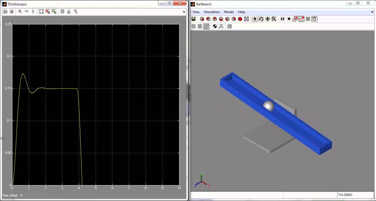 Ball and Beam - YouTube