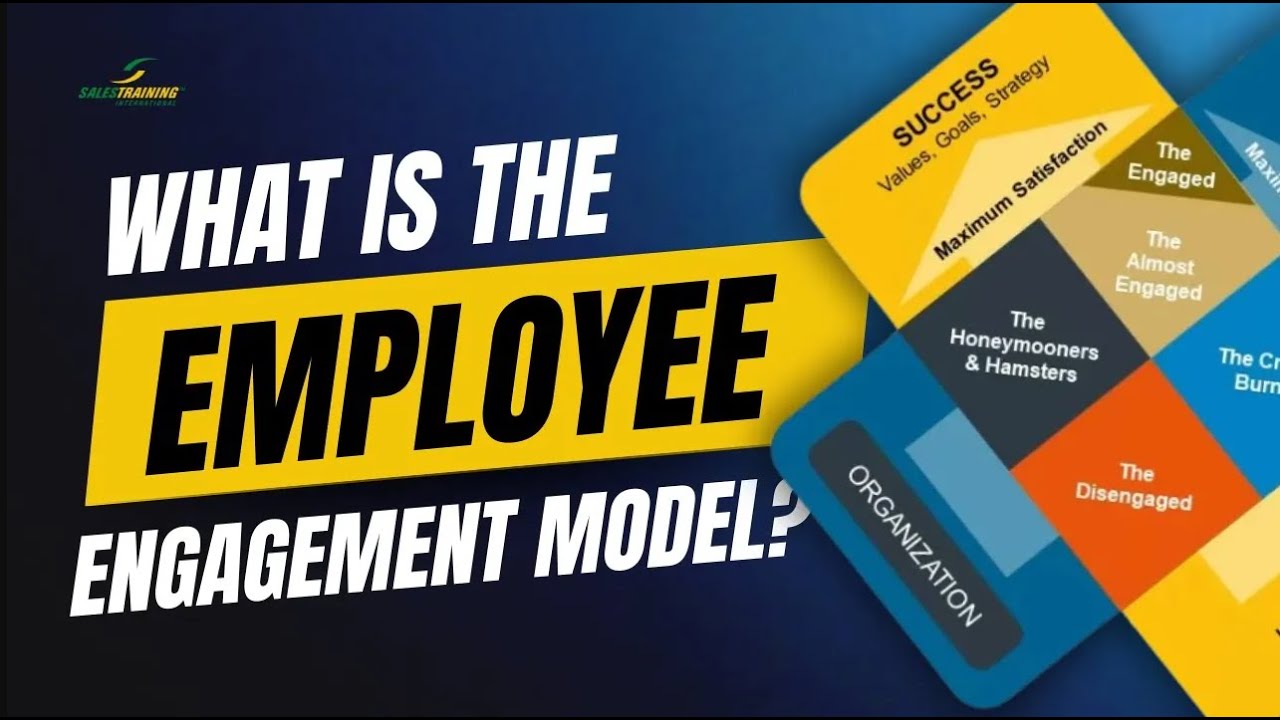 The X model of employee engagement | Improve Your Teams Productivity ...