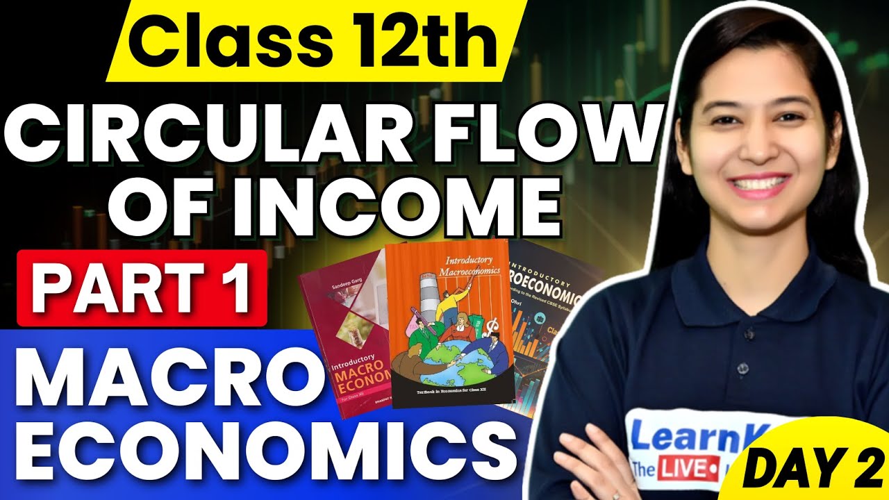 Class 12 Macro Economics | Part 1 - Circular Flow of Income - YouTube