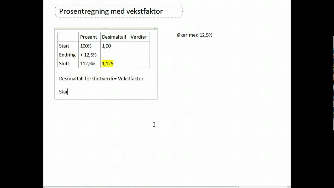 Hvordan Finne Prosent