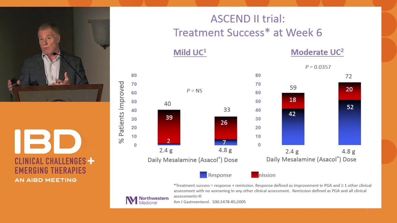 Optimizing therapy for mild to moderate IBD - YouTube