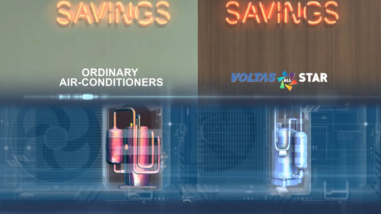 Voltas All Star AC Product Window TVC | 20 secs | 2016 - YouTube