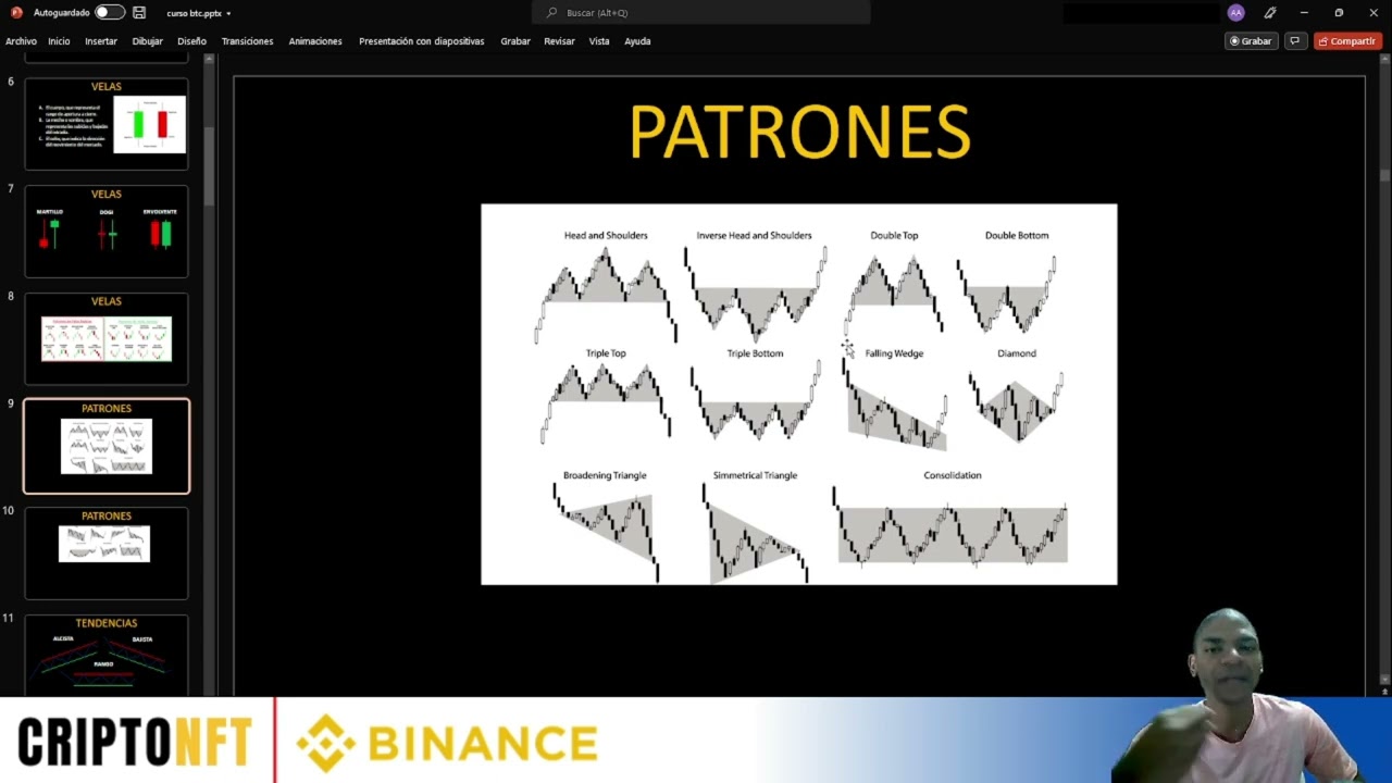 Conceptos basicos - Patrones - YouTube