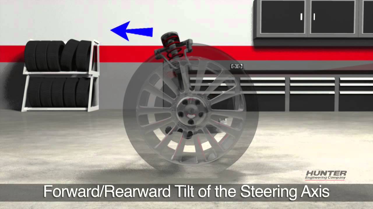 Caster Measurement - Hunter Engineering Company - YouTube