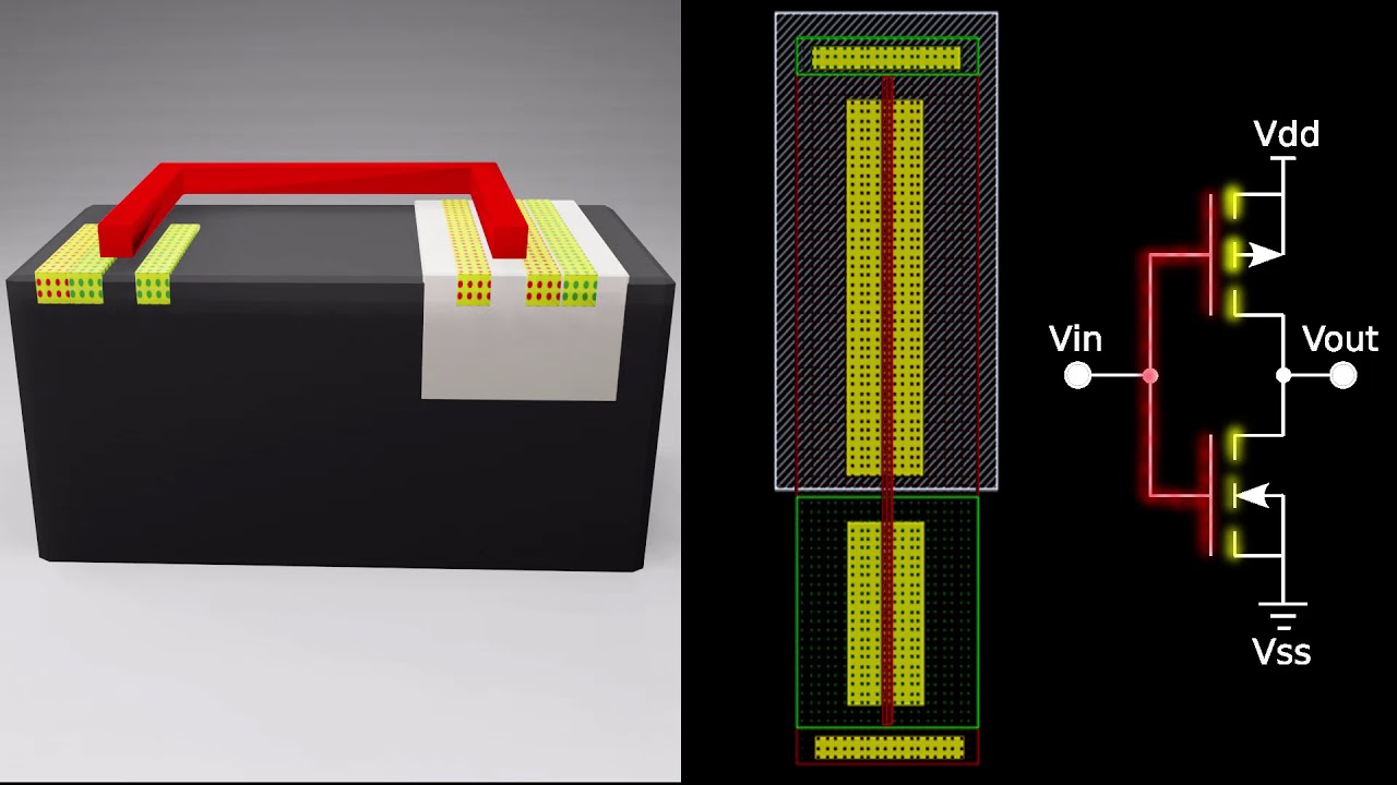 VLSI Not Gate Dissection - YouTube