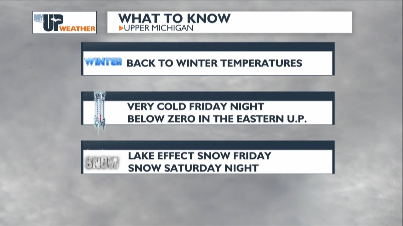 My UP Weather: Back to winter weather on Friday (January 30, 2025 ...