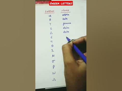 Greek Letters Used In Mathematics And Science #shorts - Youtube