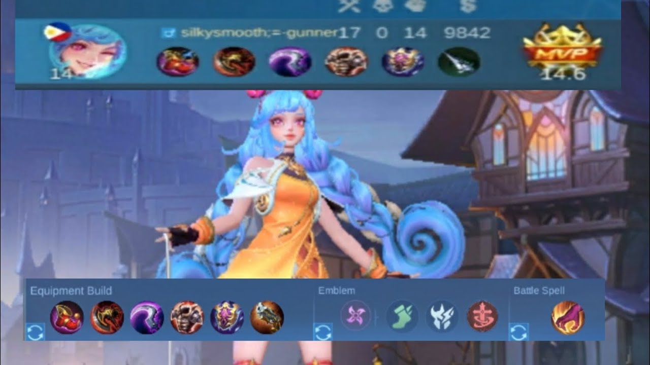 CICI CORE MUST TRY😁 - YouTube