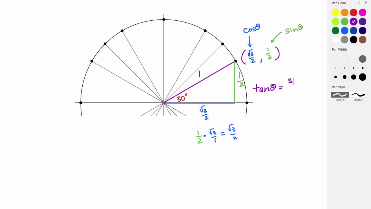 Constructing the Unit Circle - YouTube