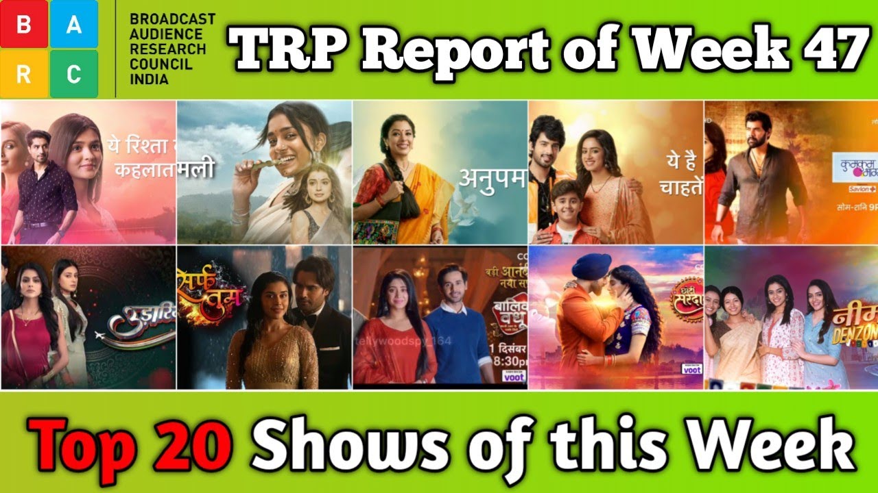 BARC TRP Report of Week 47 : Top 20 Shows of this Week - YouTube