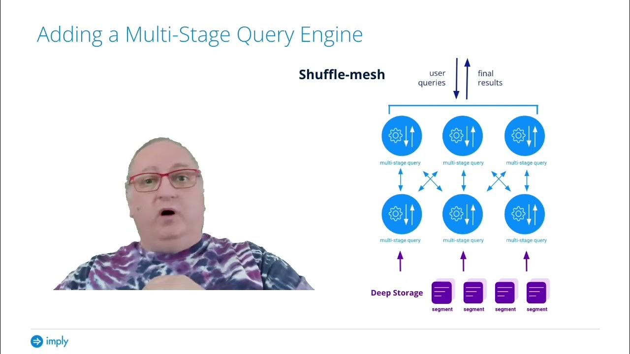 Apache Druid and the Multi-Stage Query Engine - YouTube