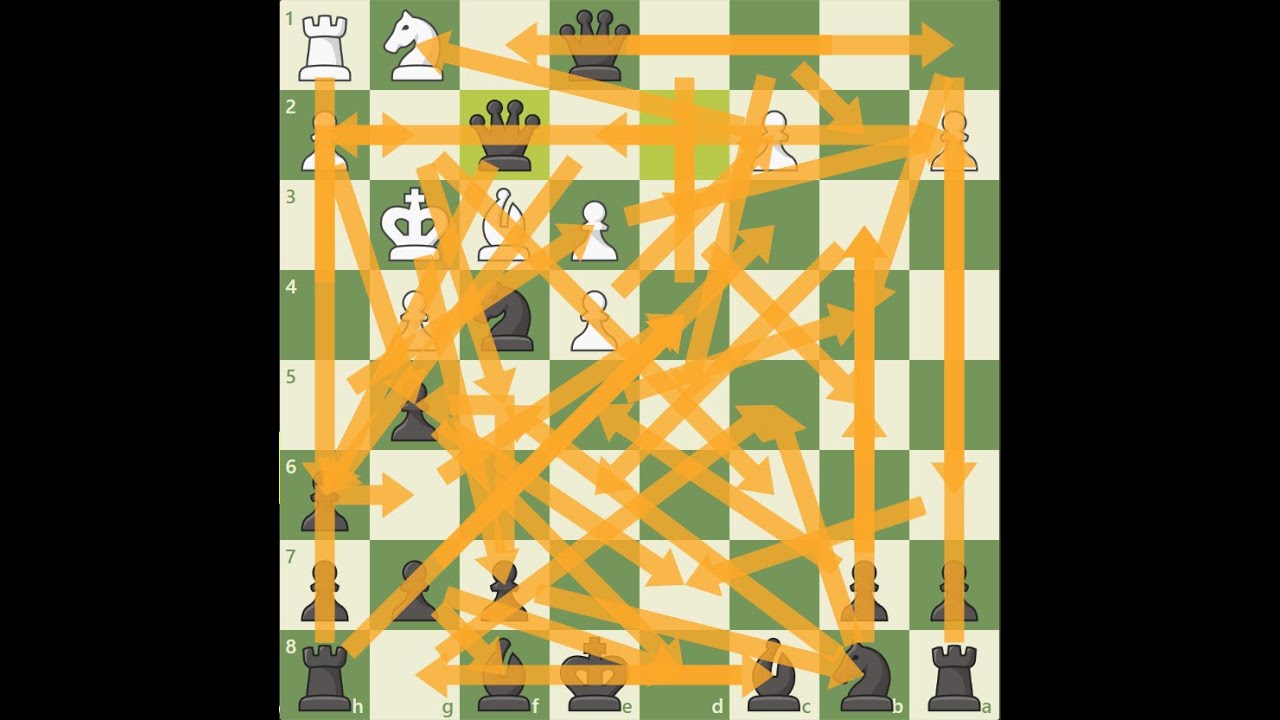 COol Guy claps GM at Bullet ssehC - YouTube