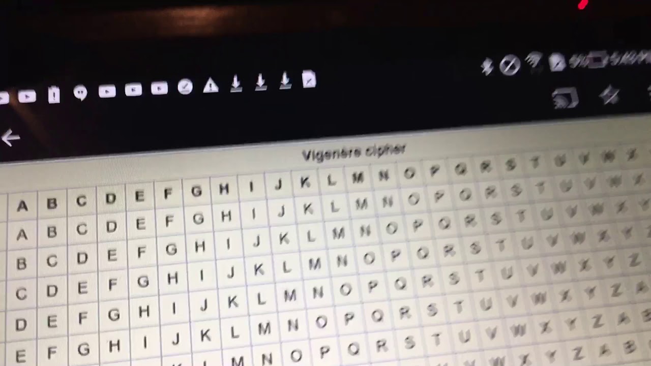 How to decode blendin letter gravity falls journal three visionary cipher - YouTube