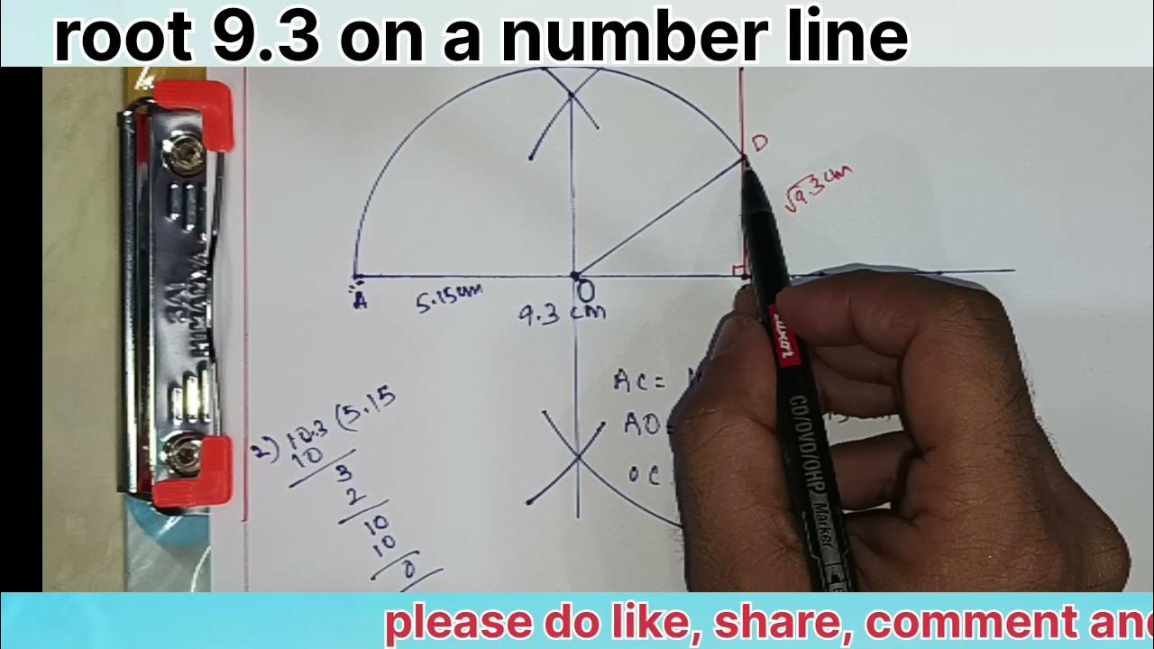 Represent Root 9 3 On The Number Line In Telugu Class 9 Youtube