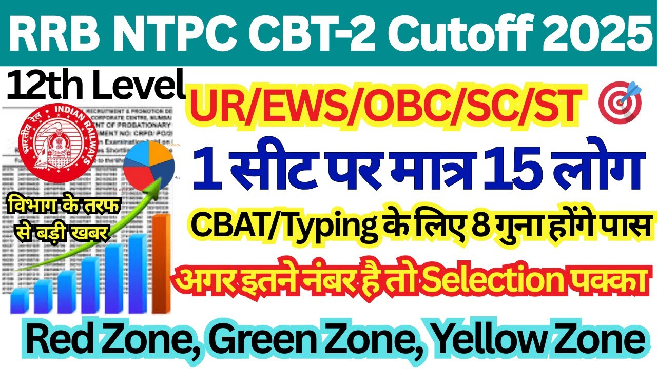RRB NTPC 12TH LEVEL CBT 2 CUT OFF 2025 || RRB NTPC UG CBT 2 CUT OFF ALL ...