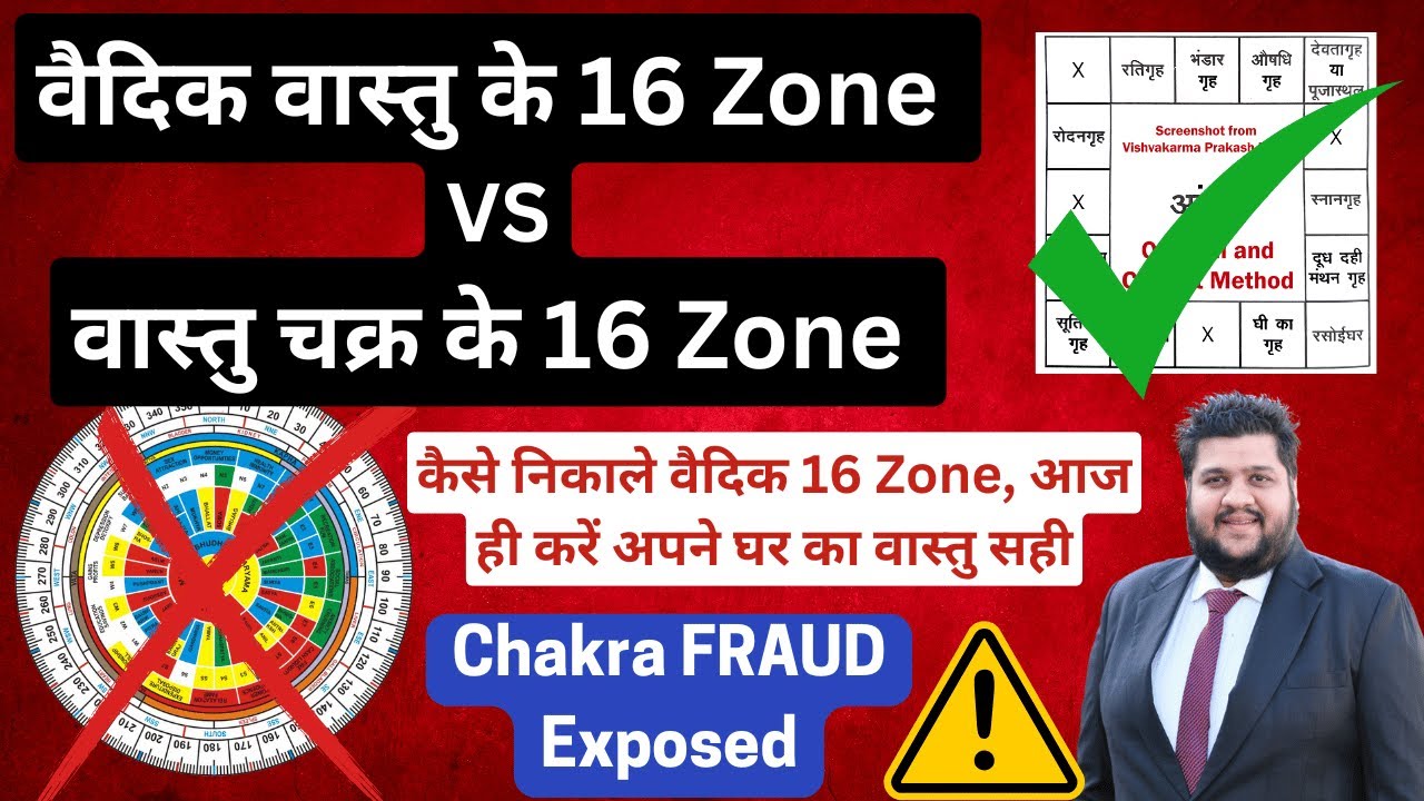 16 Zone Vastu, How to mark 16 zones of Vastu Shastra Correctly #Vastu ...