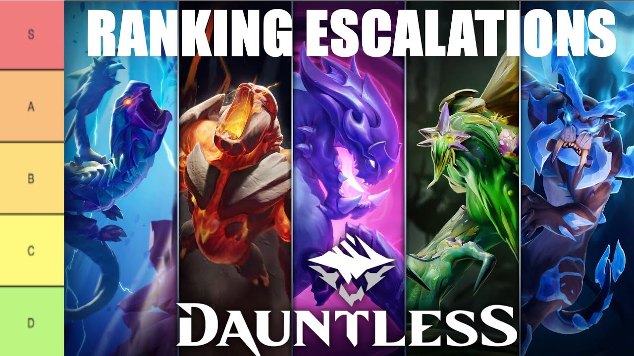 Ranking all Escalations in Dauntless! - YouTube