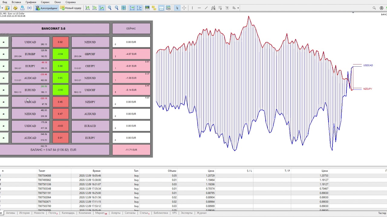 BANCOMAT 3.6 - YouTube
