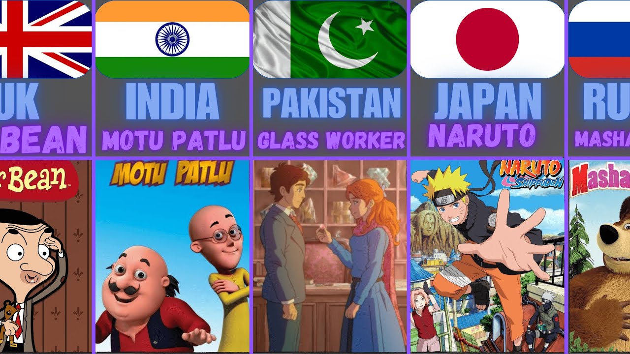 Anime And Cartoons From Different Countrys || Every Country Cartoon ...