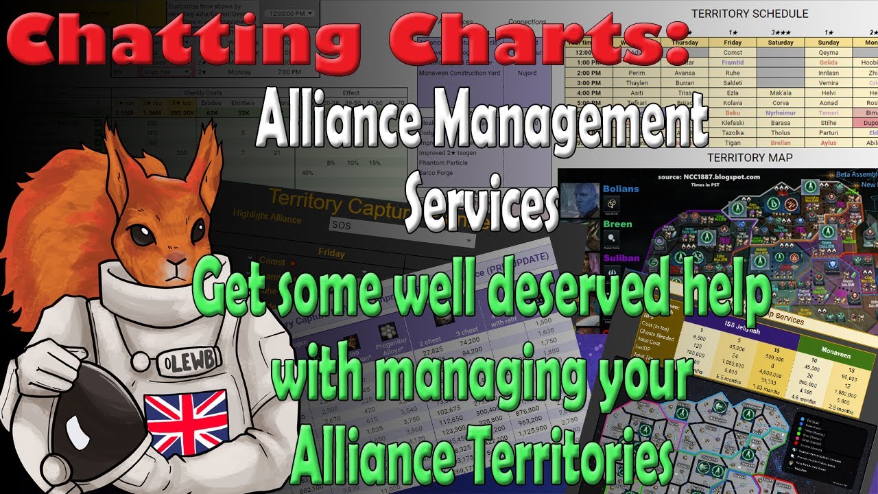 STFC | Alliance and territory Management tool | Chatting charts - YouTube