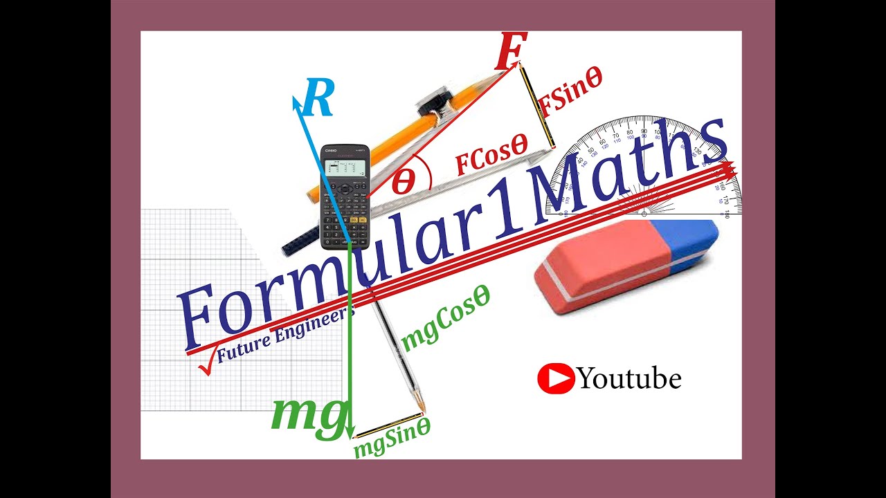 Application of Forces (A Level Applied Maths - Mechanics - Year 2 ...