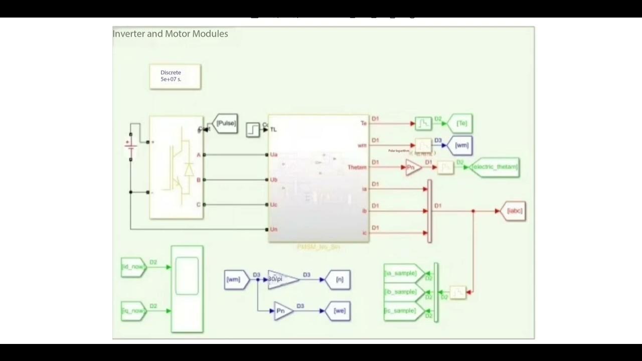 This model is a simulink model of PMSM with 5th and 7th harmonic back ...