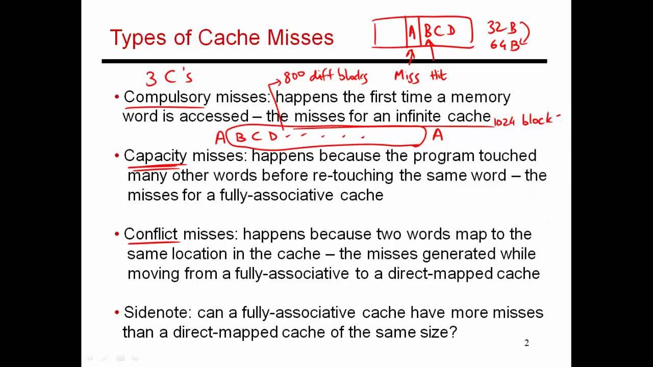 CS6810 -- Lecture 38. Lectures on Cache Hierarchies. - YouTube