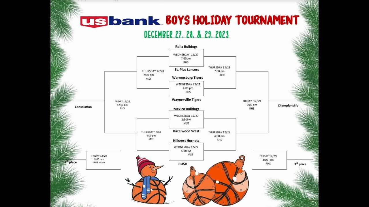Hillcrest (SPF) vs Rush (SPF) - 2023 Rolla Holiday Tournament (Boys ...