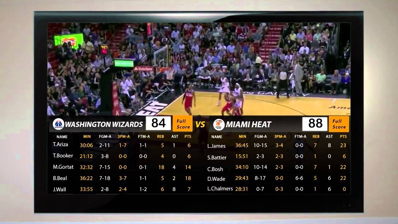 How to overlay Box score over TV using MaxMyTV - YouTube