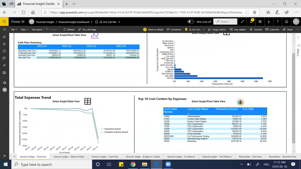 DiLytics Financial Insights on Power BI - YouTube