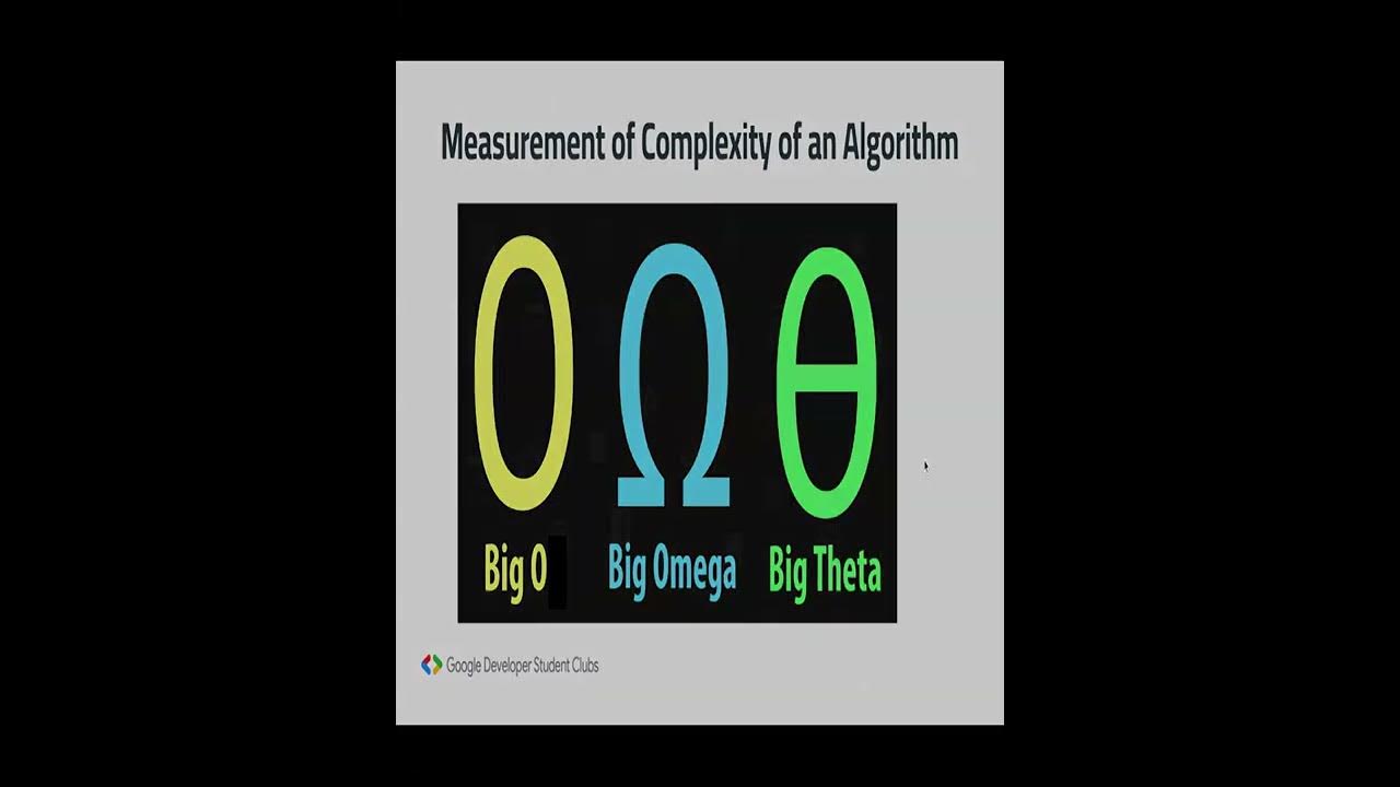Session 2: Intro to Complexity Analysis & Big O - YouTube